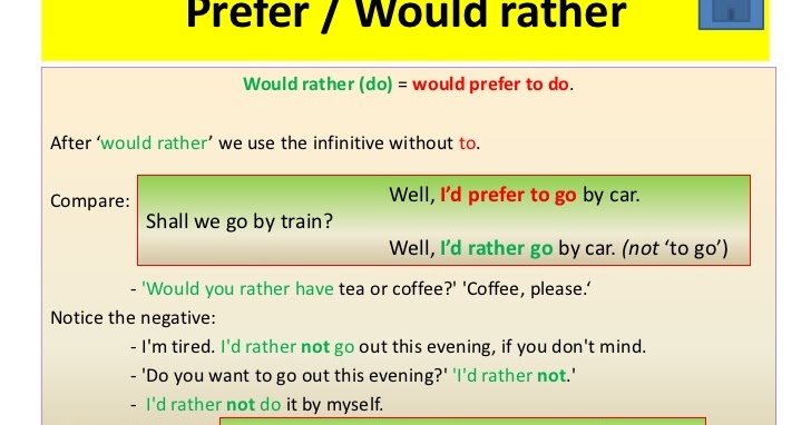 I'd rather not learn this