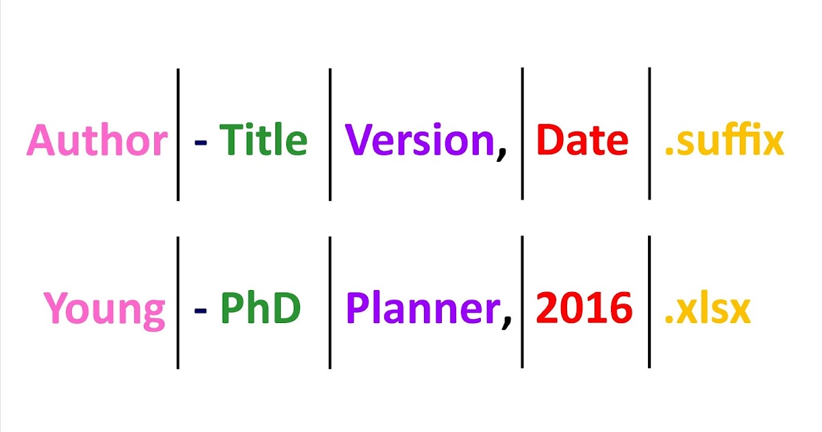 Acts Of Leadership Folder And File Naming Conventions