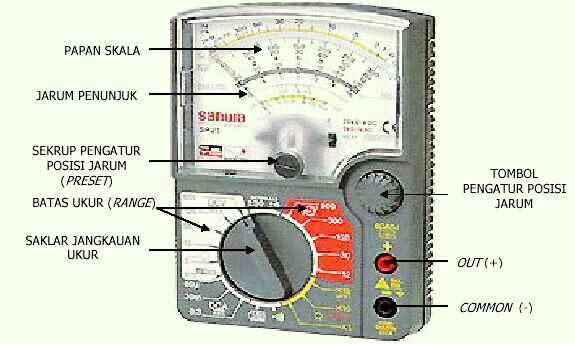 Cara Menggunakan Multimeter Lengkap Dengan Penjelasan - IlmuTKR