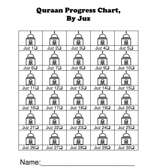 Keep Track of Quraan Progress with Quraan Progress Charts | TJ Islamic ...