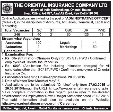 Oriental Insurance Recruitment 2015 Apply Online (AO 246 Vacancies)