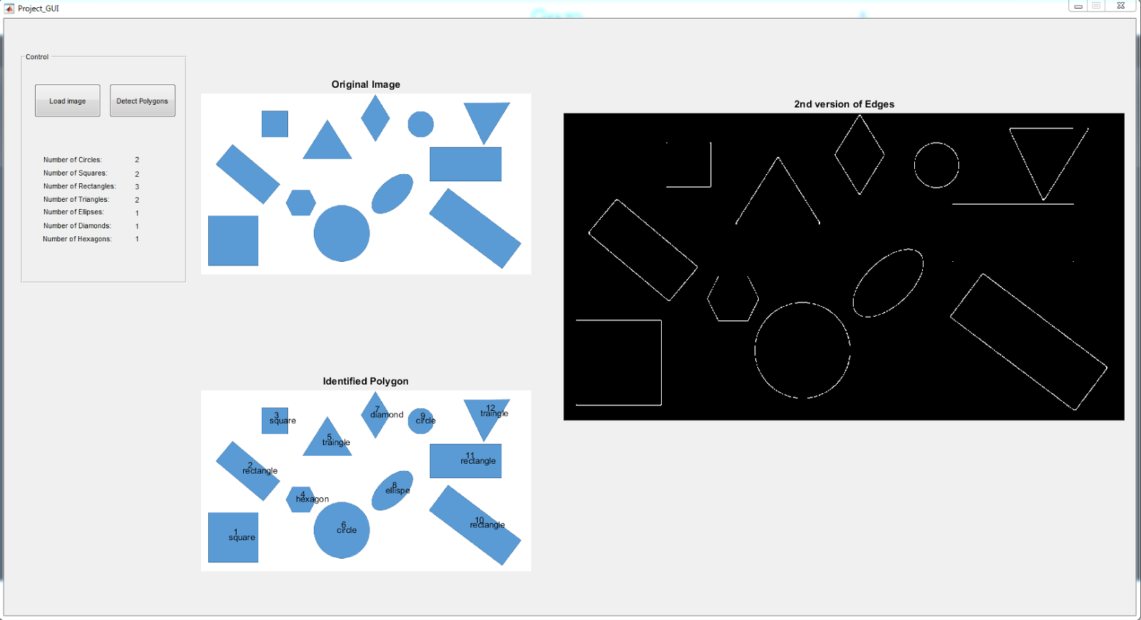 Shapes Detection Using Image Processing Tools In Matlab Week 5