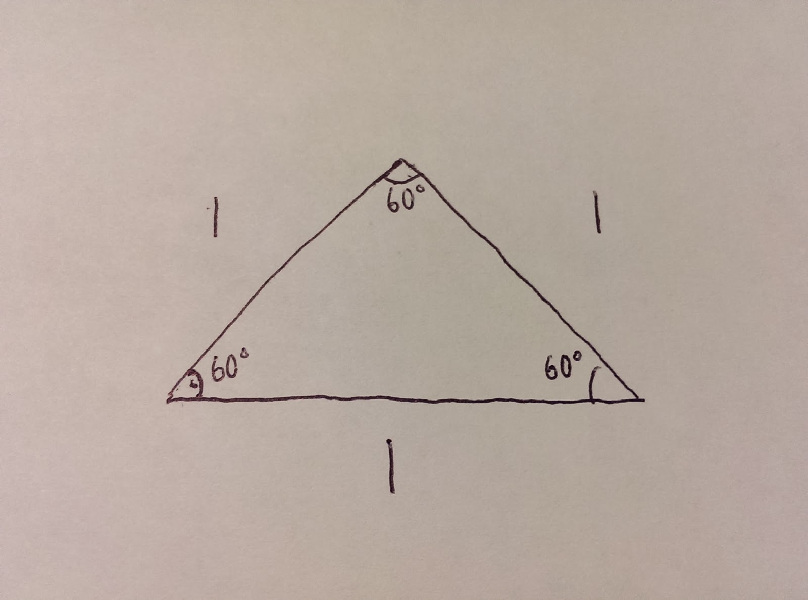 The Young Math Analysis 101: I/D #2 Unit O: Deriving Patterns For ...
