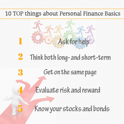 1Topthings: 10 TOP things about Personal Finance Basics