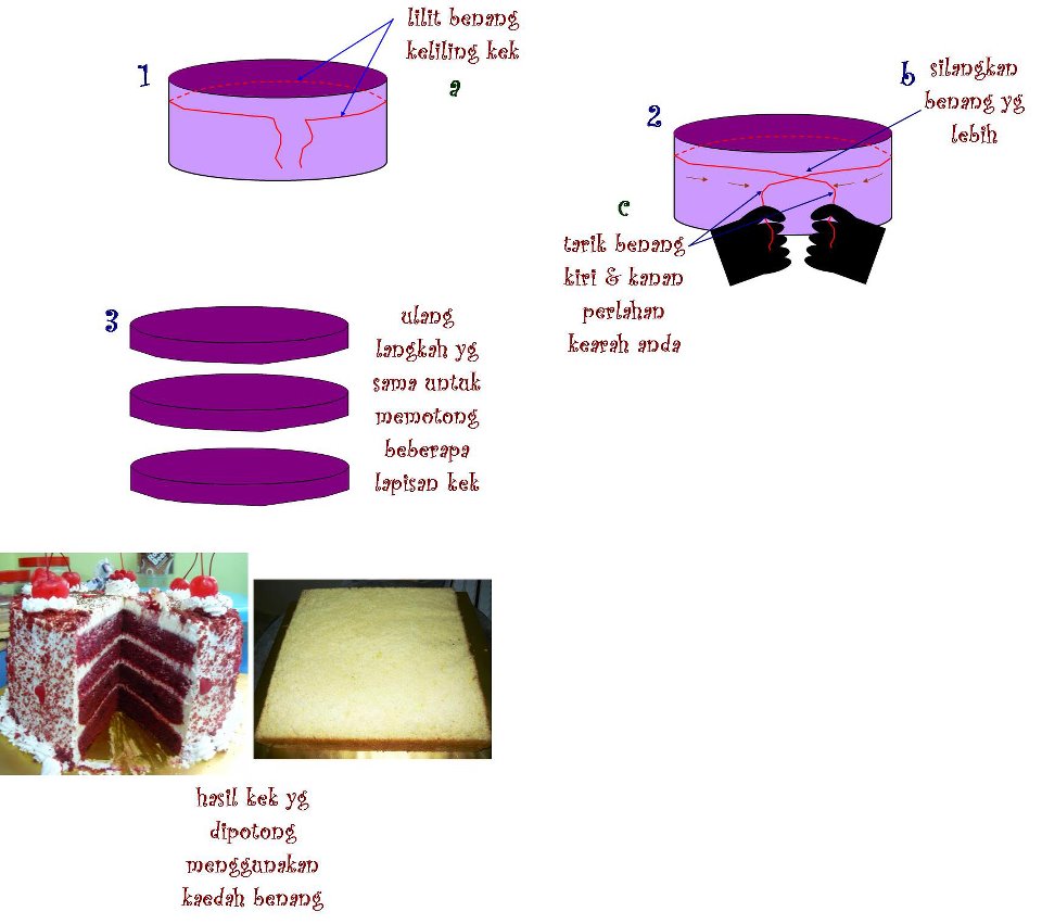 Super Duper Ummi: Kek Snow Cheese mudah dan sedap!
