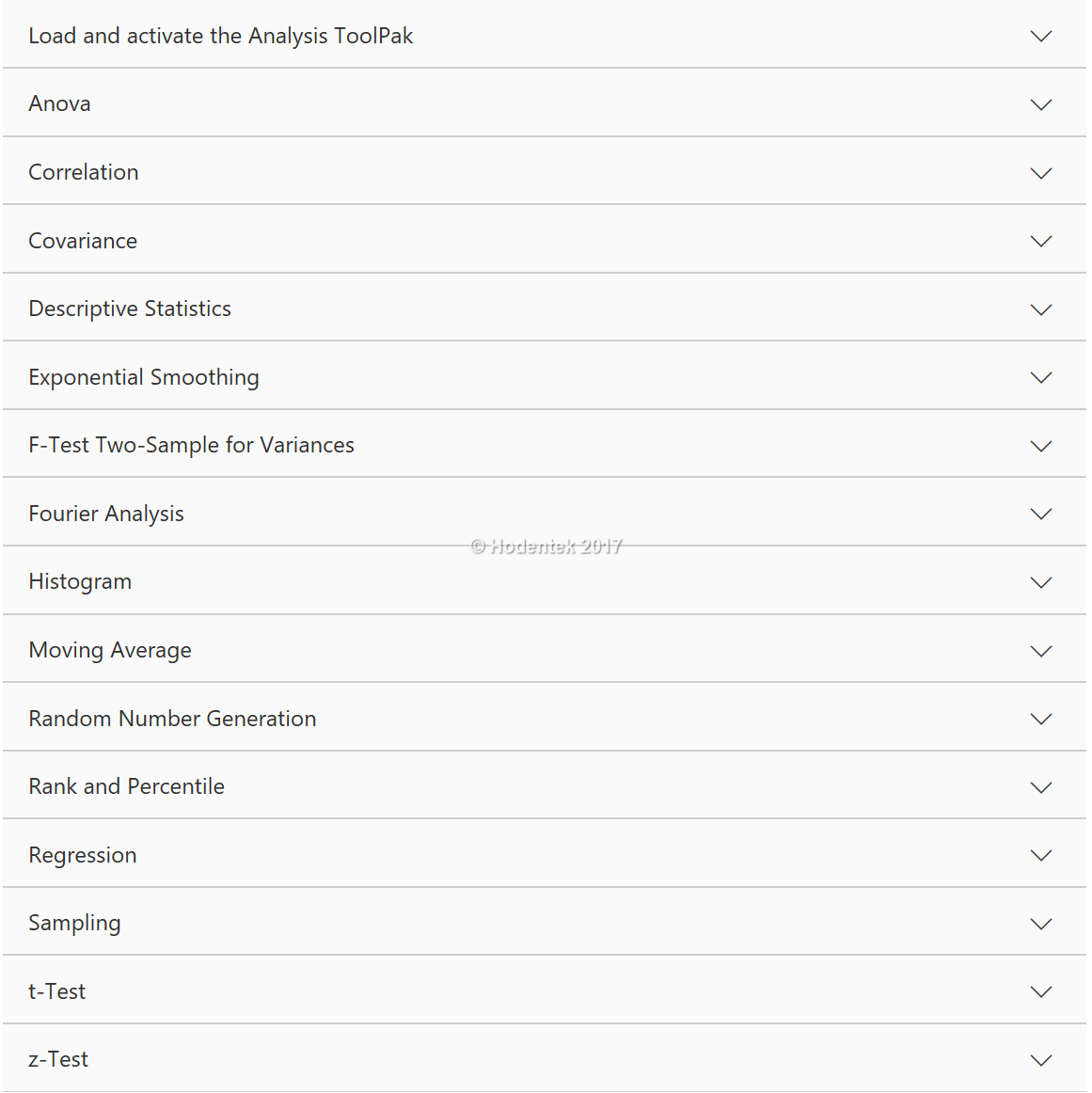 Hodentekhelp How Do You Get Data Analysis Menu Item In Ms Excel