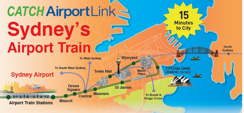 9to5explorer: Airport Transfer Links to CBD in Australia's Biggest Cities