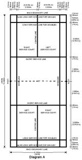 skumartrp98: shuttle court