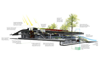 Structural Revit Ninja