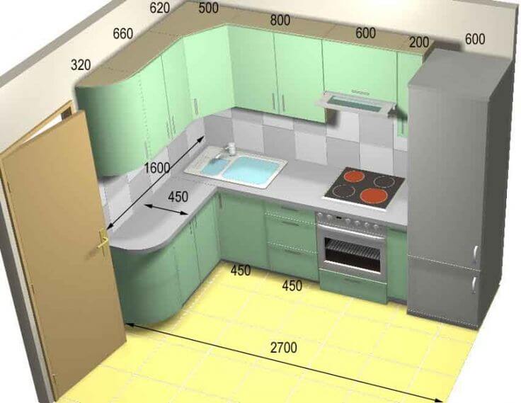 Standard Kitchen Dimensions And Layout - FantasticEng