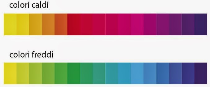 il girasole: SCUOLA DI TRUCCO 2: IL COLORE