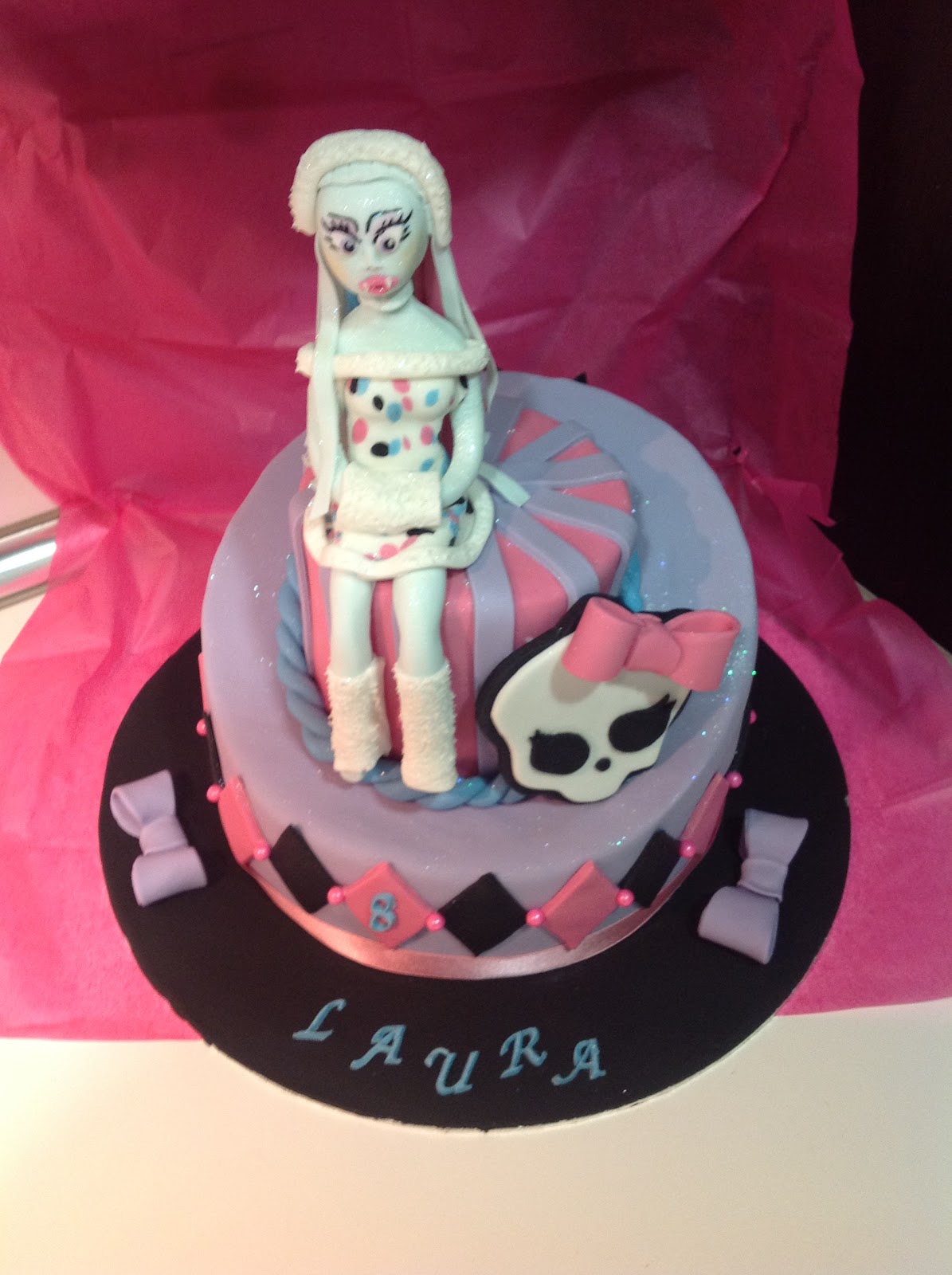 DULCICHUS: MONSTER HIGH DE LAURA