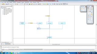 Blog Kita.com: Cara Membuat DFD Perpustakaan