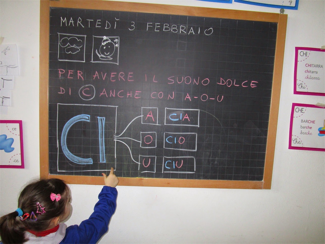 Noi della sezione A: CIA-CIO-CIU