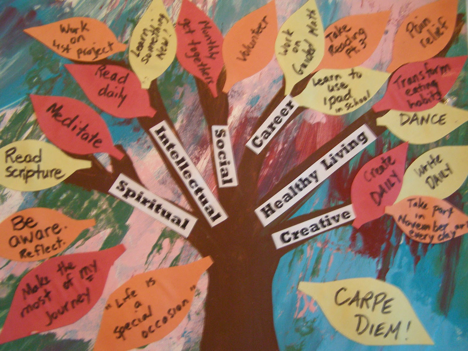 Bunny's Girl: Fall Tree of Intentions