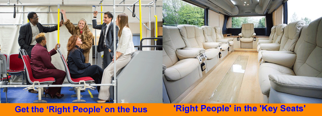 "First Who Then What" - Getting 'right people' in 'right seat'