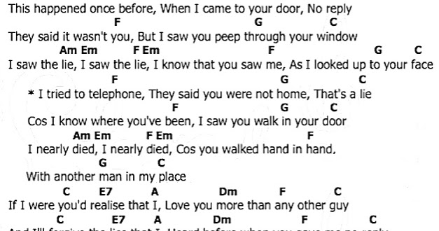 คอร์ดเพลง By The Himalaya: Chords and lyrics No Reply The Beatles