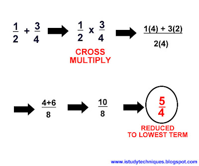 How to Mentally Add Fraction Numbers Fast ~ Techniques on How to Study