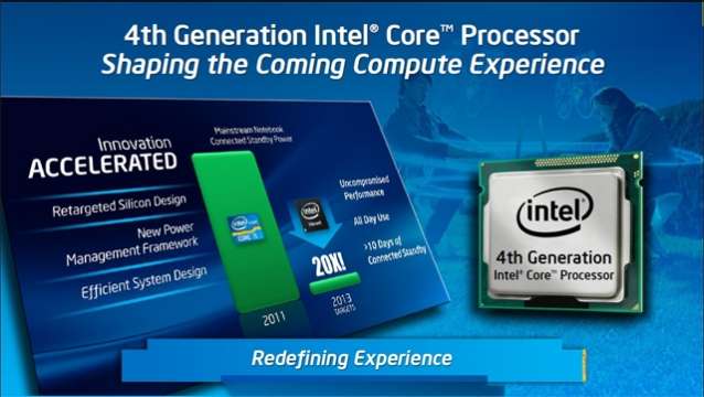 FOURTH GENERATION INTEL CORE PROCESSOR | Gadgets Intro