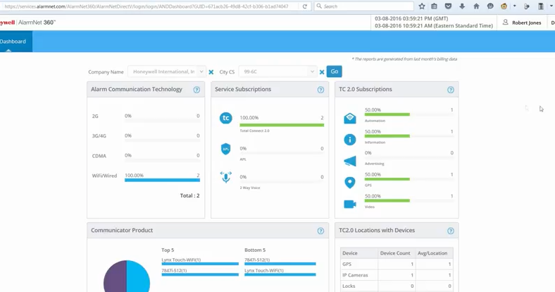 Ahorre Dinero con Alarmnet 360 de Honeywell