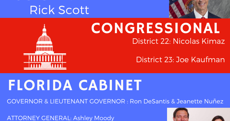 90 Miles From Tyranny : Florida! Are You Voting Early? Sending Absentee ...