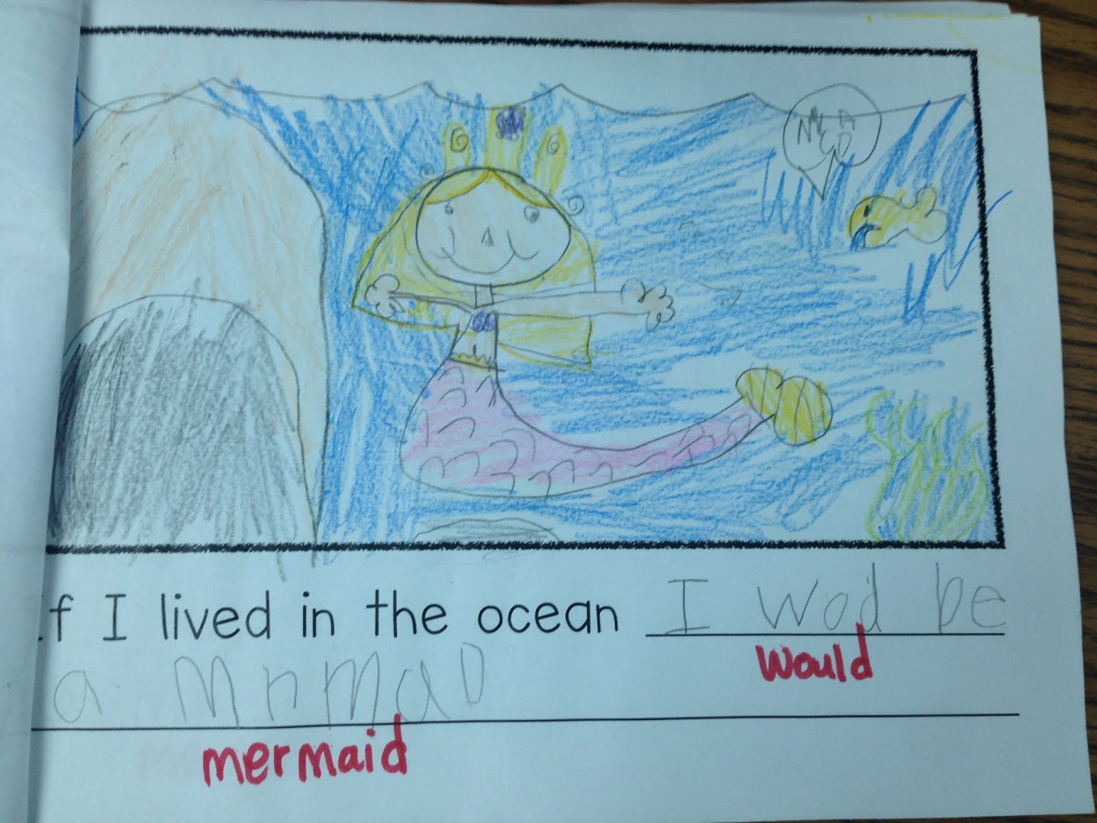 The Adventures of a K/1 Teacher: Back to School!