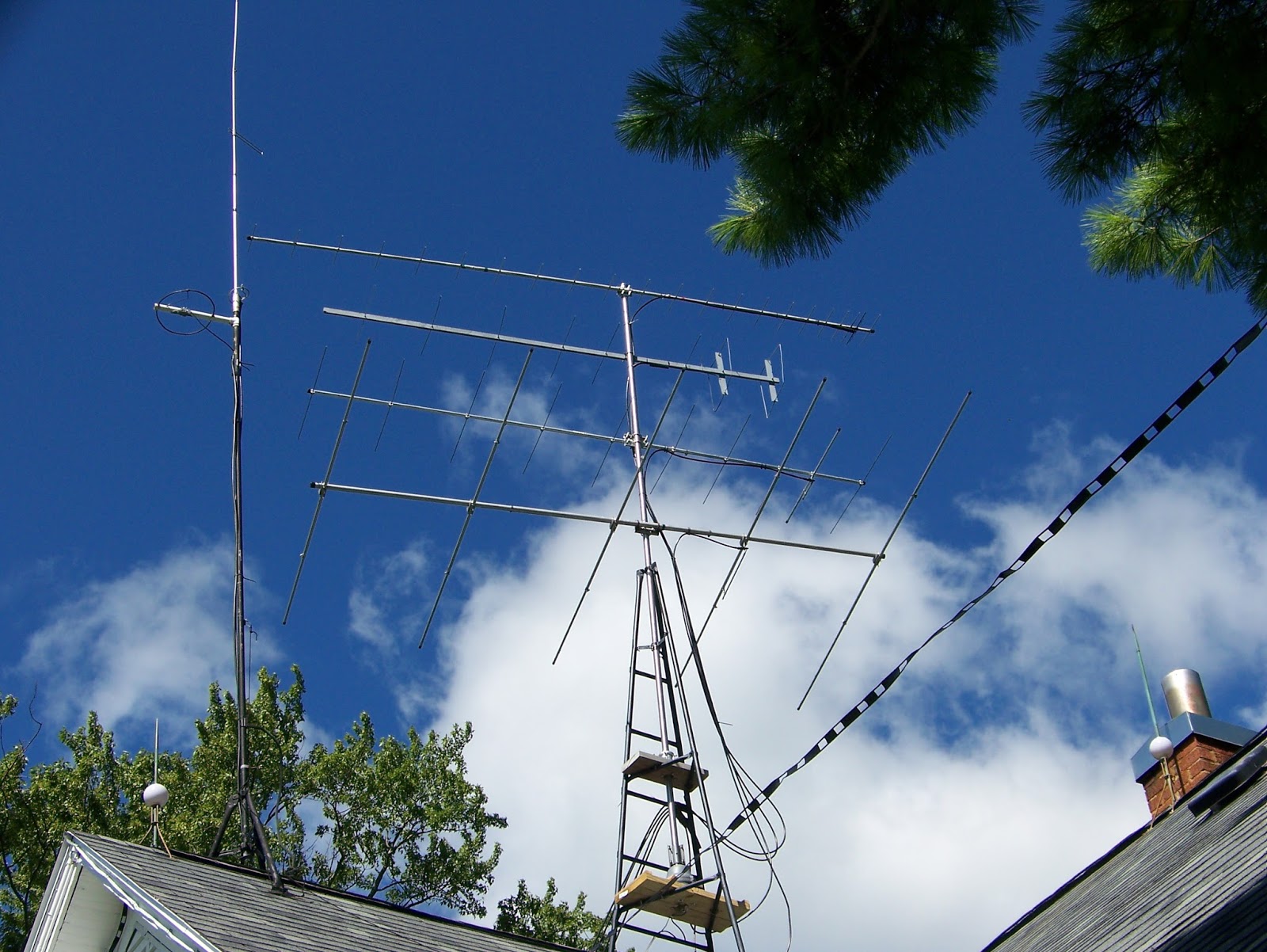 Standing Waves: 2015