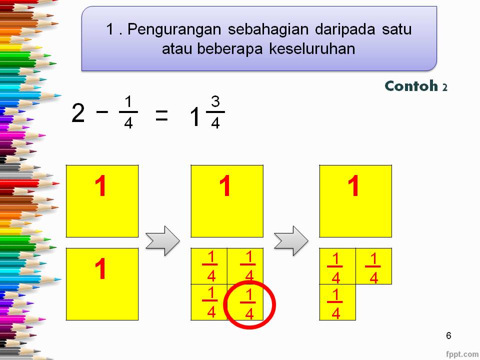 K.A.M.I.C.I.K.G.U.M.A.T.H: Penolakan Pecahan Sama Penyebut