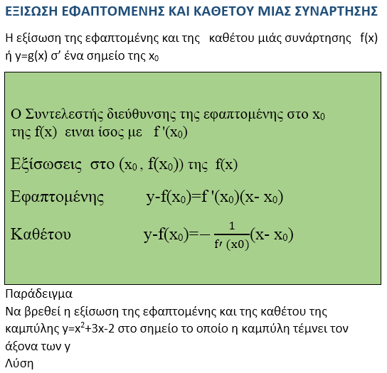 011THEODOROS: Eξίσωση εφαπτομένης και καθέτου μιας συνάρτησης