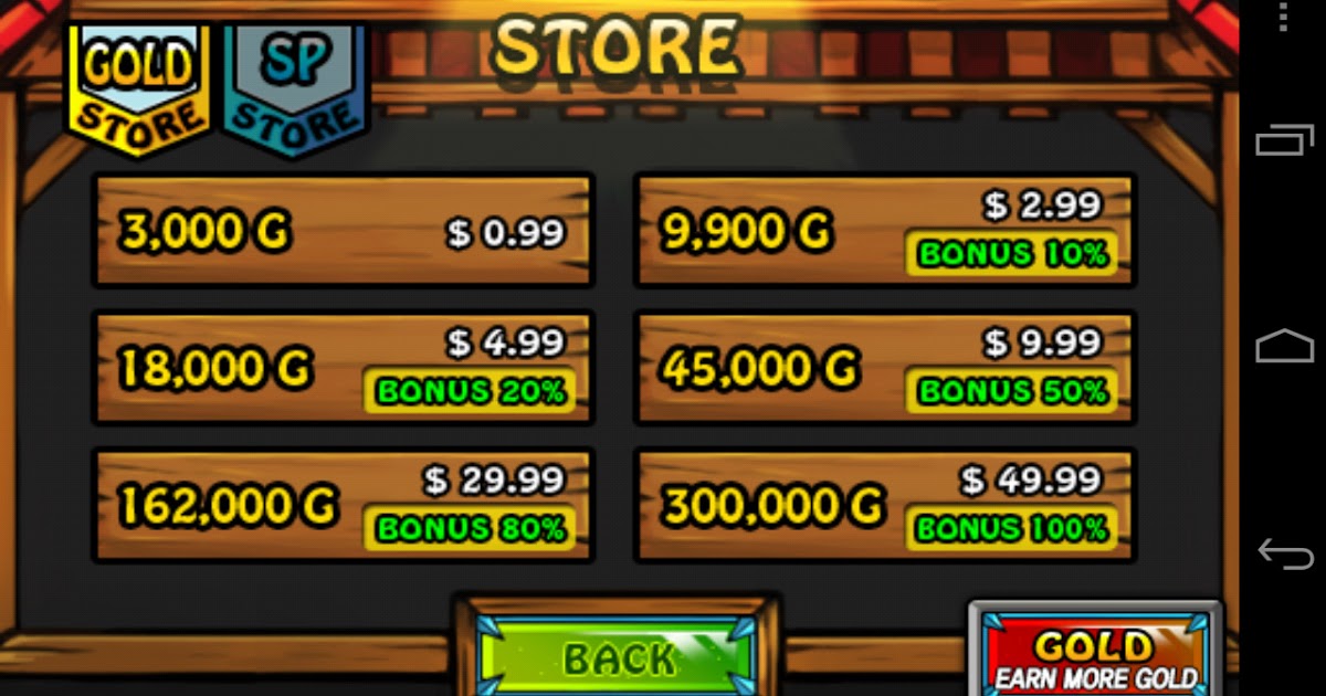 Erik Horbacz Blog: Mobile game monetization strategies that succeeded ...