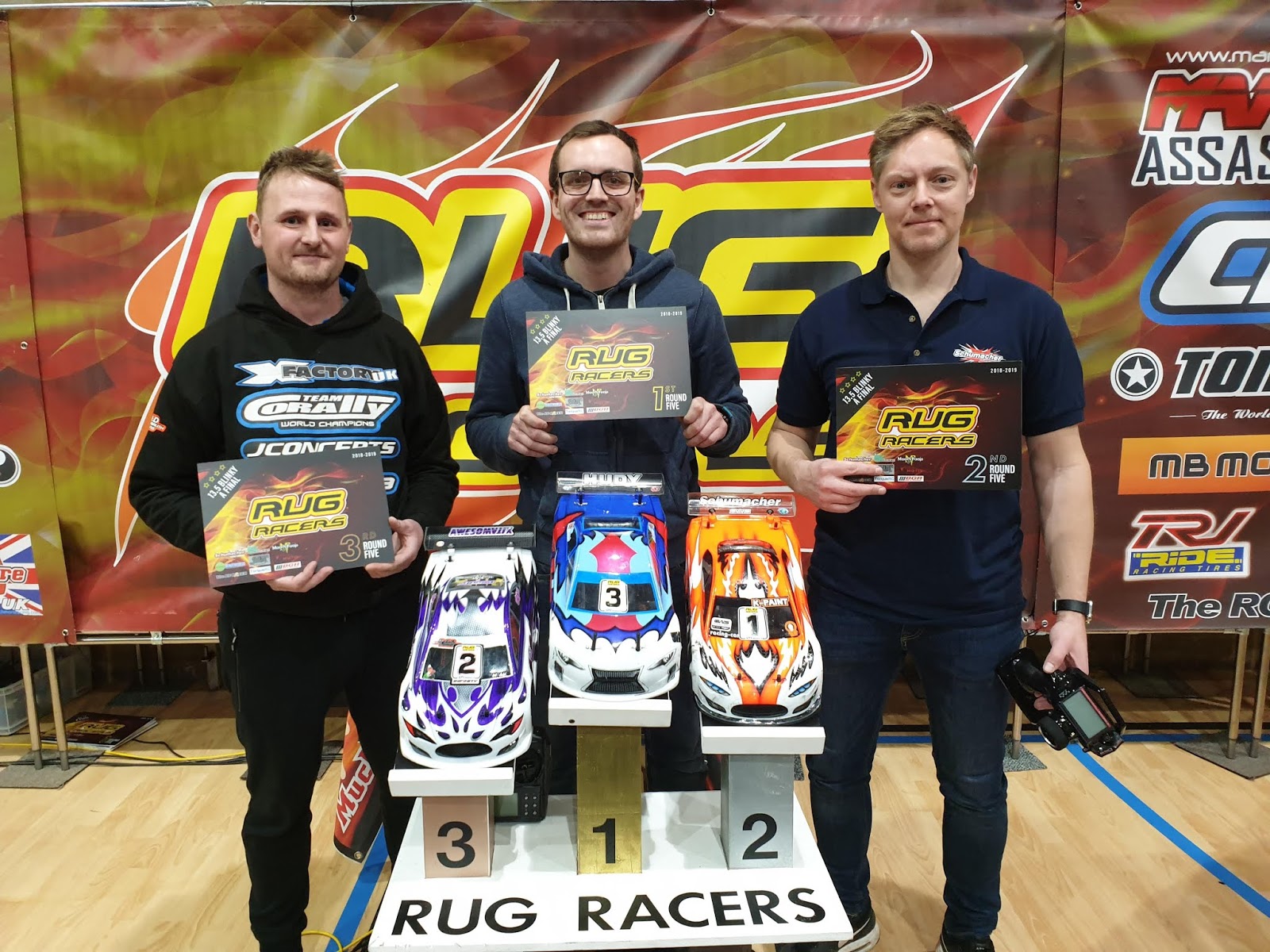 RugRacers 2018-2019 Round 5 | The RC Racer