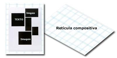 La estructura del diseño y los elementos que contiene ~ Diseño Editorial