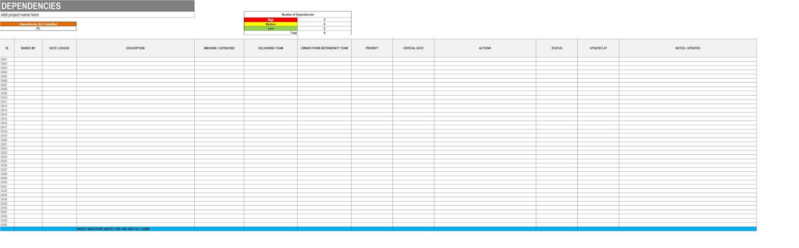 Project Starter Kit Template Bundle | Project Management Templates
