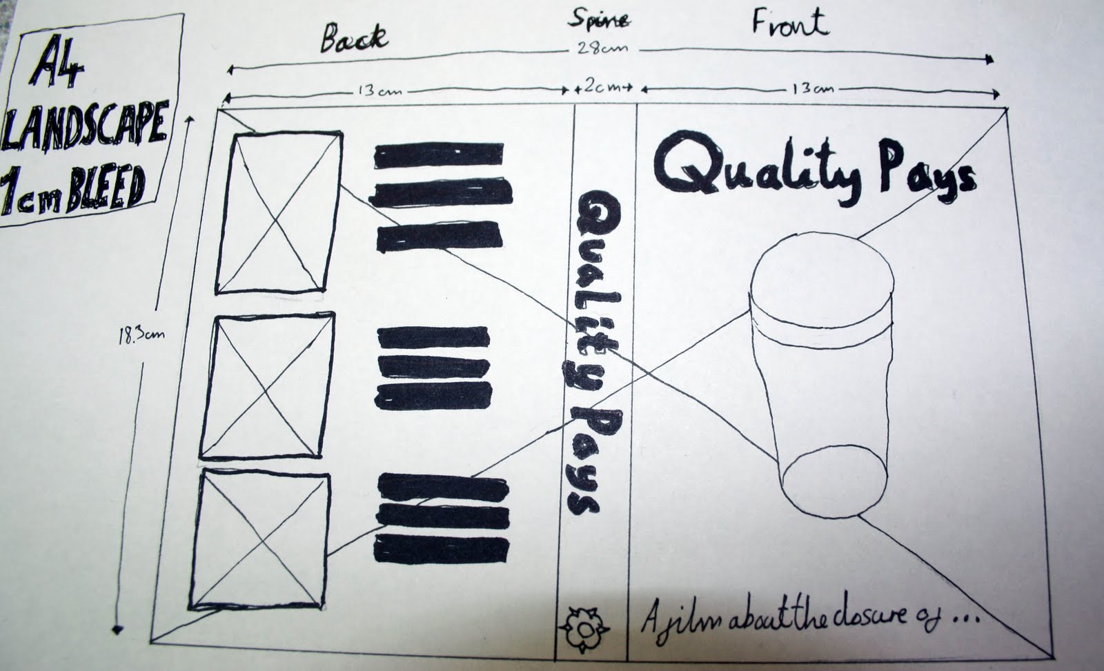 Personal & Professional Development: Tetley's Design Job - DVD cover ...