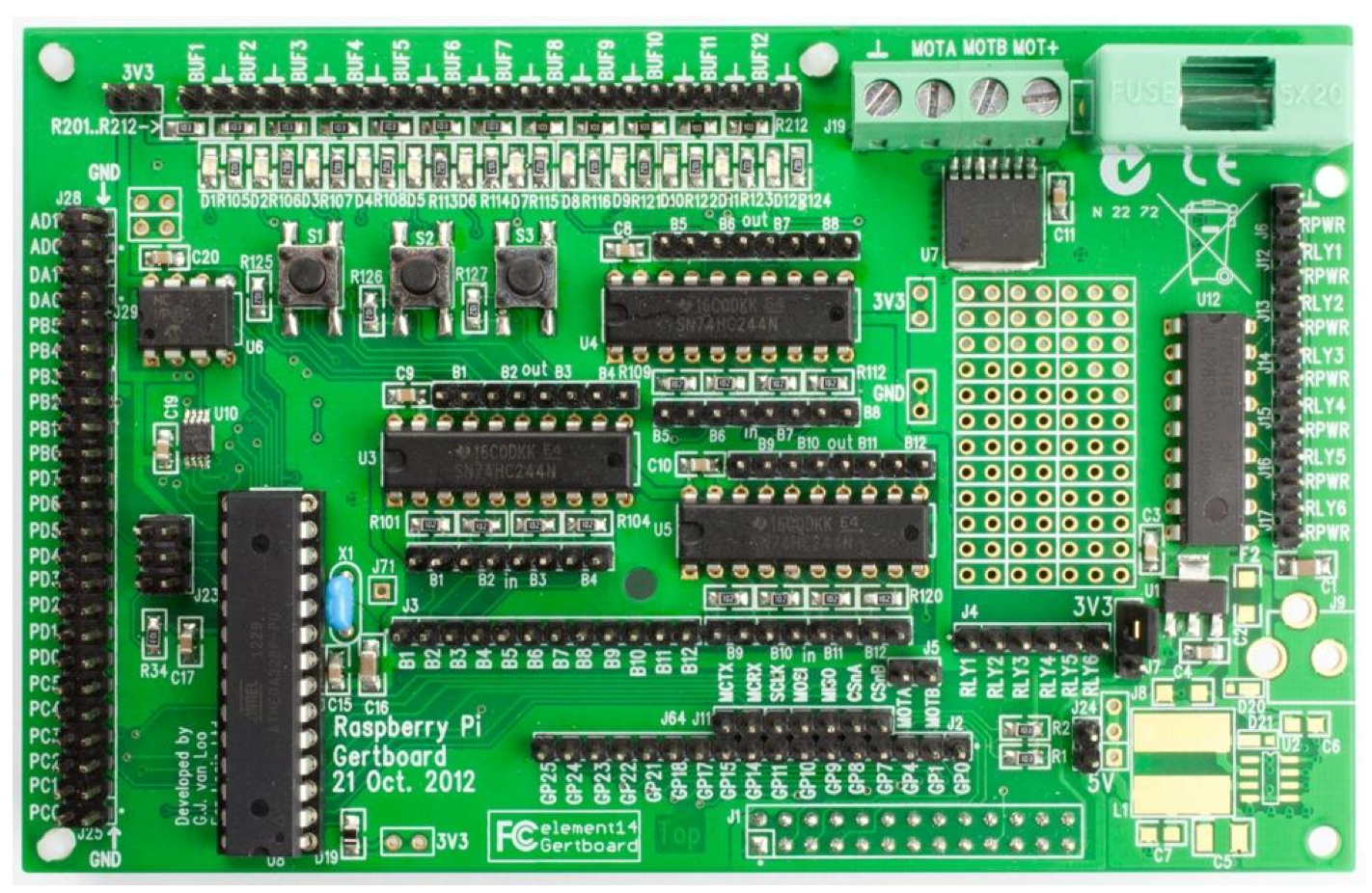 Raspberry Pi Loves Fish: The way to solve the problem