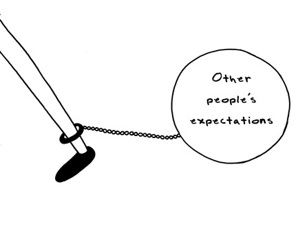 The Whole World and Me: Managing Expectations...
