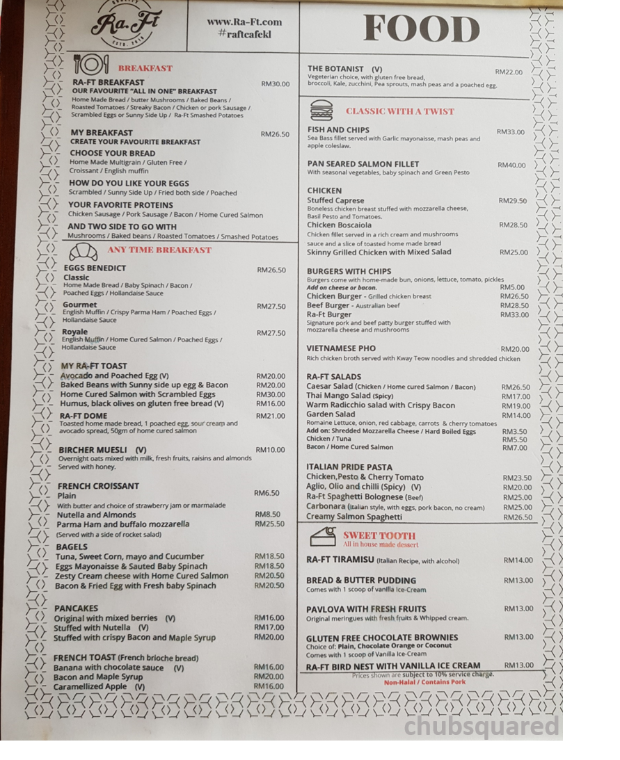 Review : Ra-Ft Cafe @ Binjai 8 Premium Soho