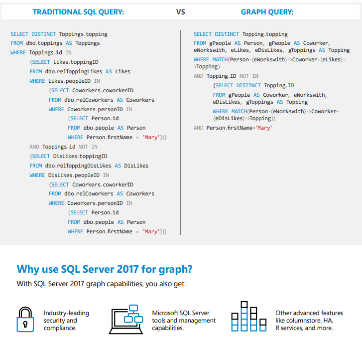 Dr Victoria Holt: life, the universe and everything: Demystify complex ...