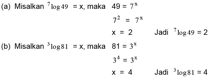 Logaritma - Materi Lengkap Matematika
