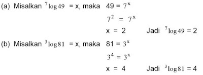 Logaritma - Materi Lengkap Matematika