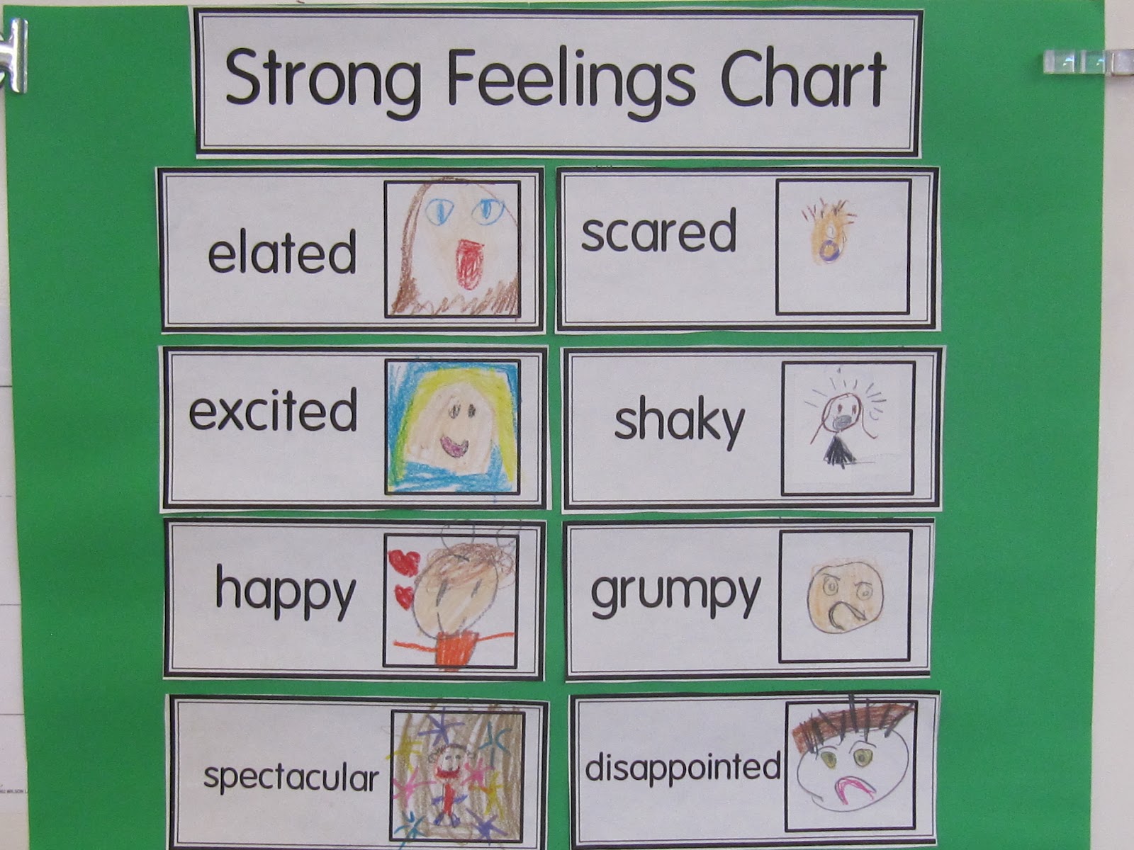 Joyful Learning In KC: Writing Workshop Craft Lesson on Feelings
