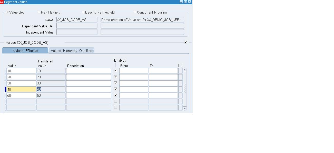 Oracle Applications AOL concepts