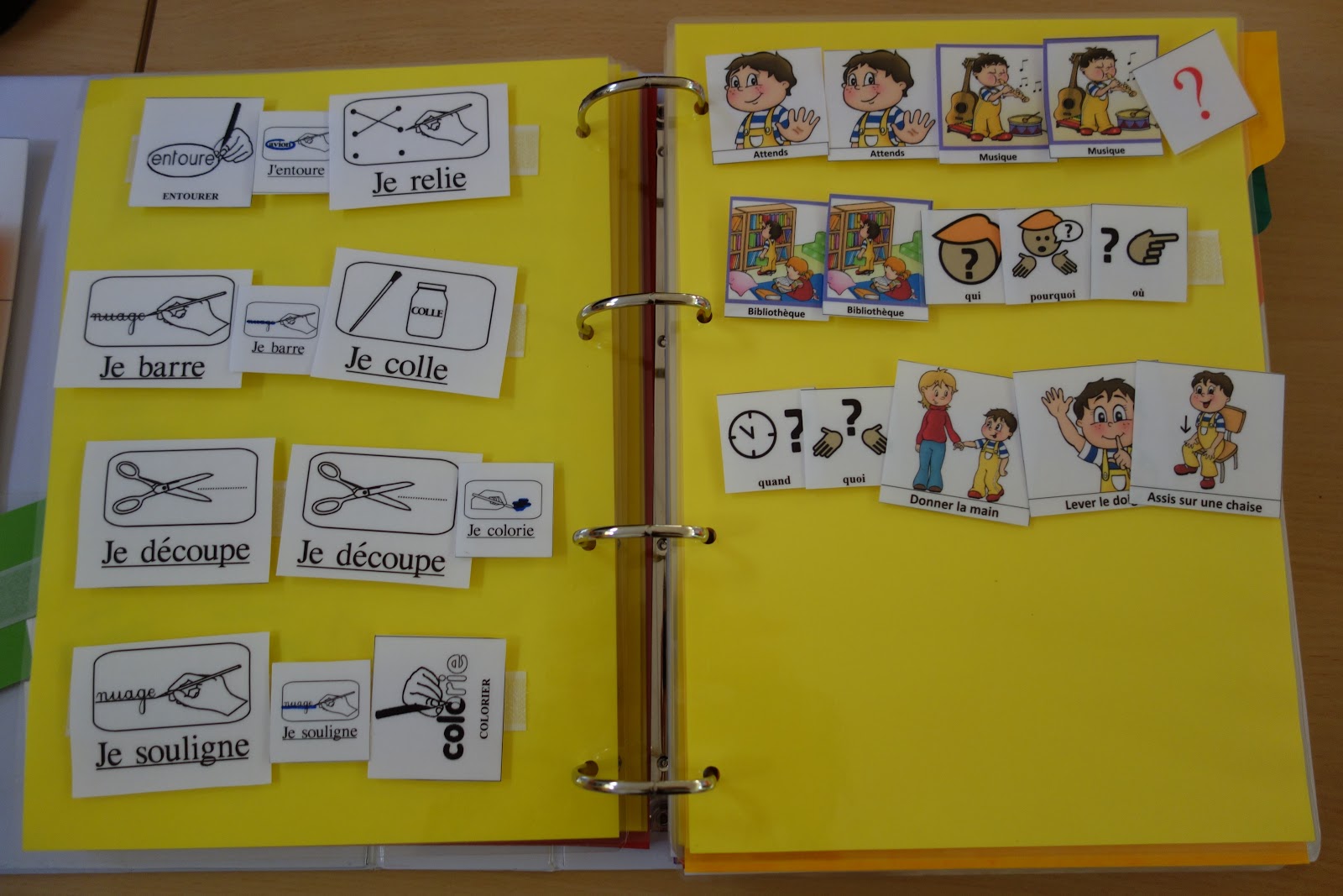 idéesautisme: Le classeur de consignes
