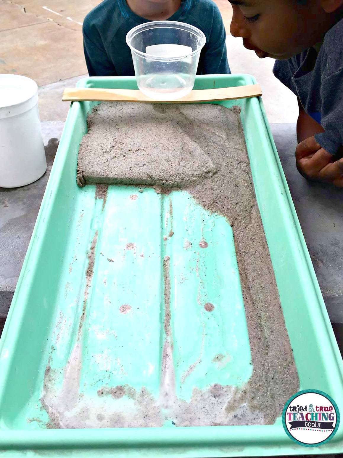 Landforms Made Meaningful | Tried and True Teaching Tools