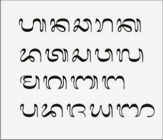 AKSARA BALI ~ Anacaraka Dupa Bali