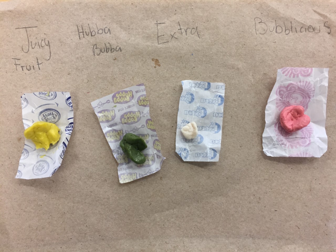 Ms. Bowen Smath: 2019