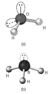 Pengertian Senyawa Kompleks, Ion, Contoh, Logam, Unsur Transisi, Kimia