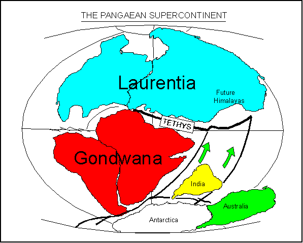 Science Doing: Indian Tectonic Plate: Rich Civilizational Cradle