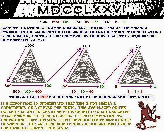 Misteri Angka 666 : Analisa dan Penjelasan | ardiyansyah.com