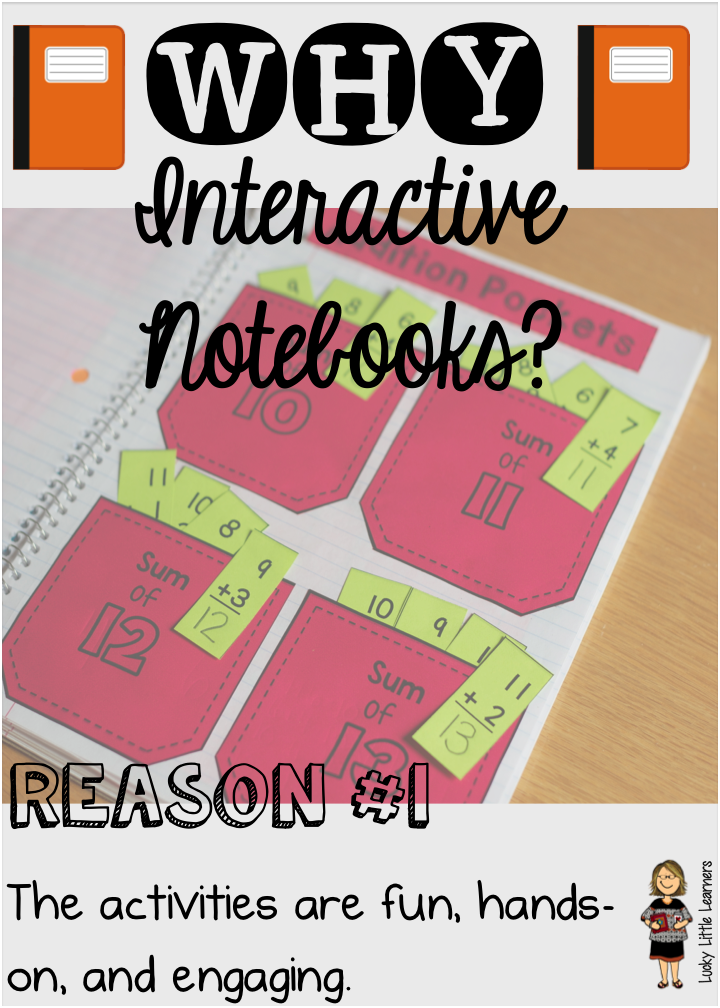 Interactive Notebook Series (Part Three): Why use them? | Mrs. Olson's ...